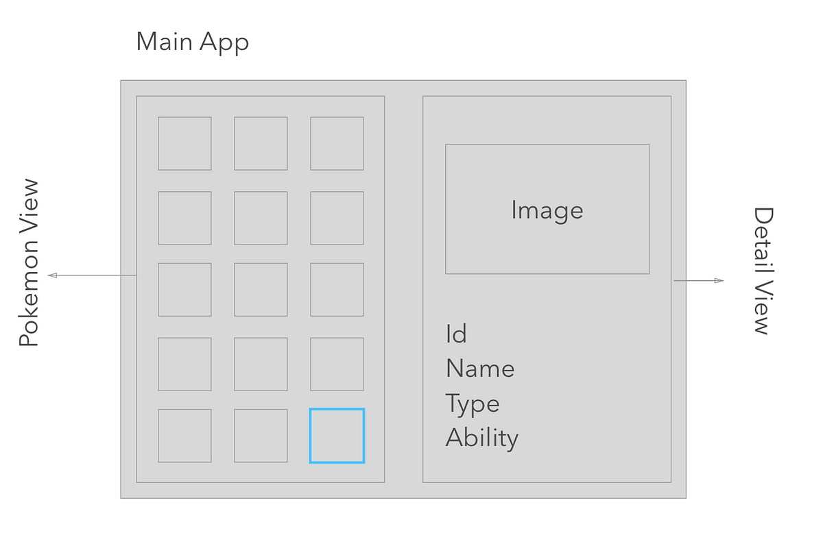 Let’s Build a Pokedex with React: Part 2 | by Juan Diego Jimenez ...