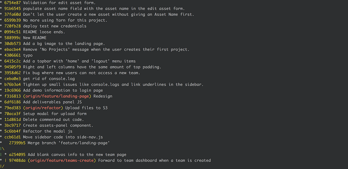 Get Your Git Together Sit Down We Need To Talk By Nick Olsen Medium