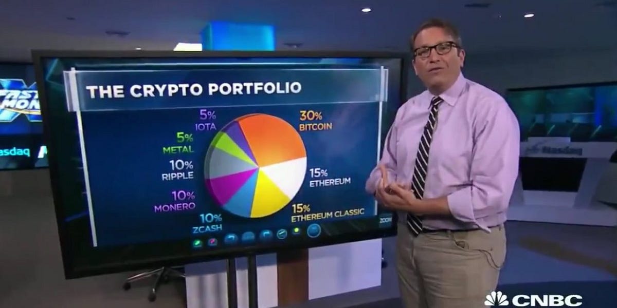The Crypto Diversification Trap. Once upon a time, the folks at CNBC ...