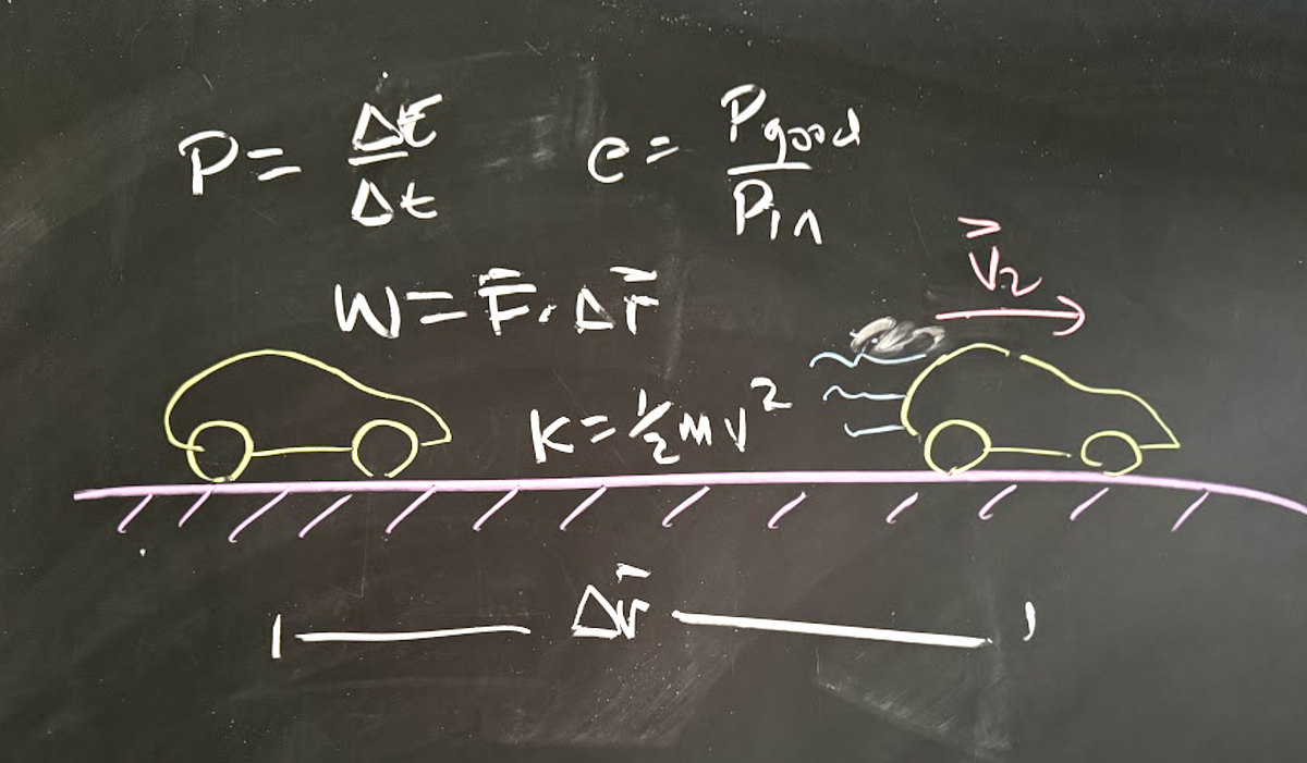 Physics Notes: Work, Power and Efficiency | by Rhett Allain | Medium