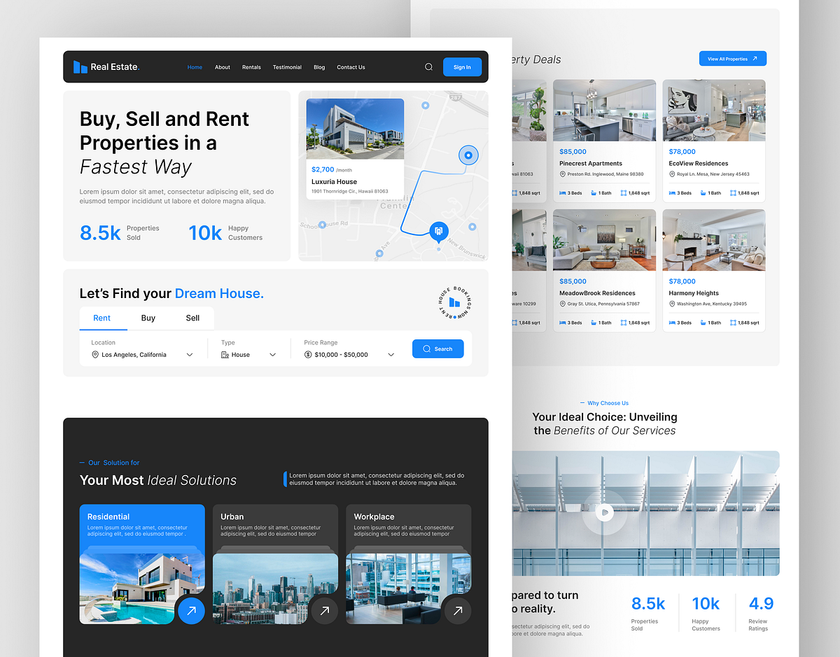 Unlocking 10X Online Presence Growth with a Real Estate Website | by ...