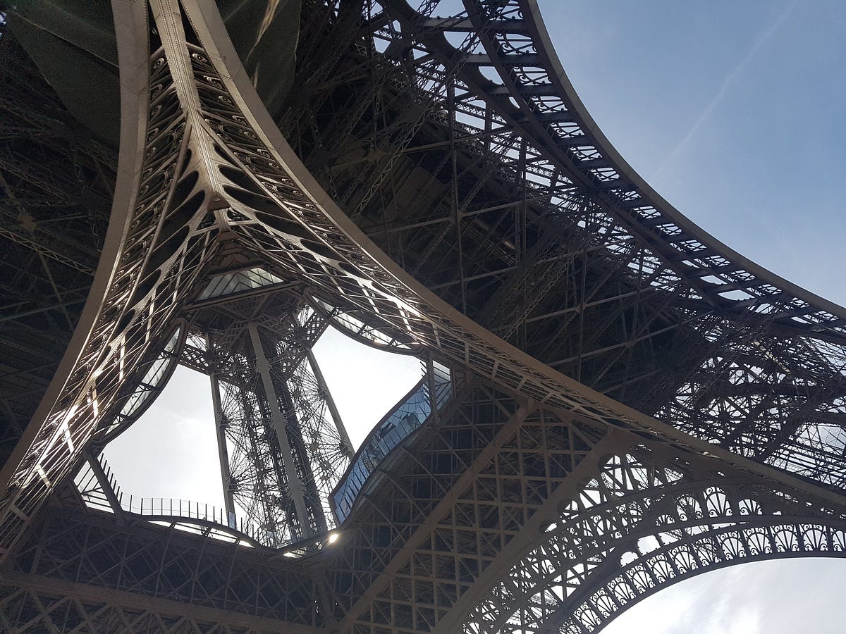 A Demystifying Introduction to Formal Concept Analysis (FCA) | by Mathieu d'Aquin | TDS Archive ...