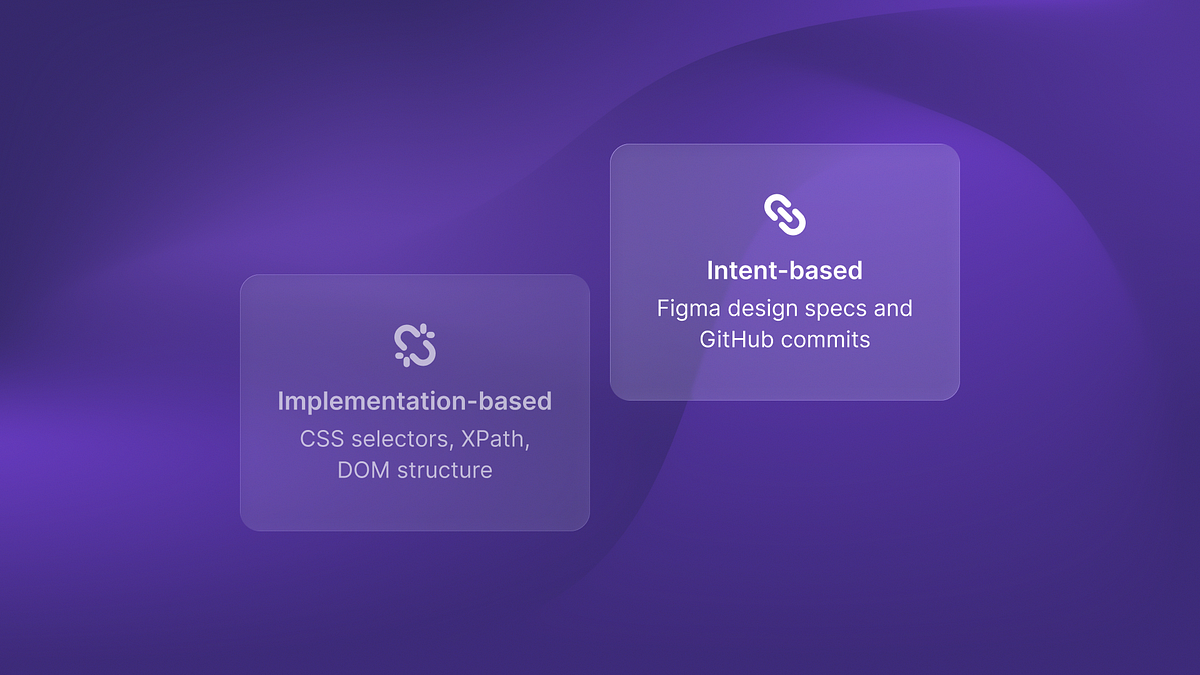Testing Code vs. Testing Behavior | by Ali El-Shayeb | QA Meets AI ...