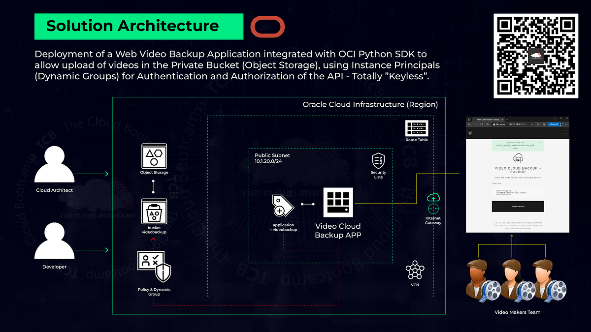 Implementing A Keyless Web Video Backup Solution With Oci Python Sdk Secure Upload To Private 5459