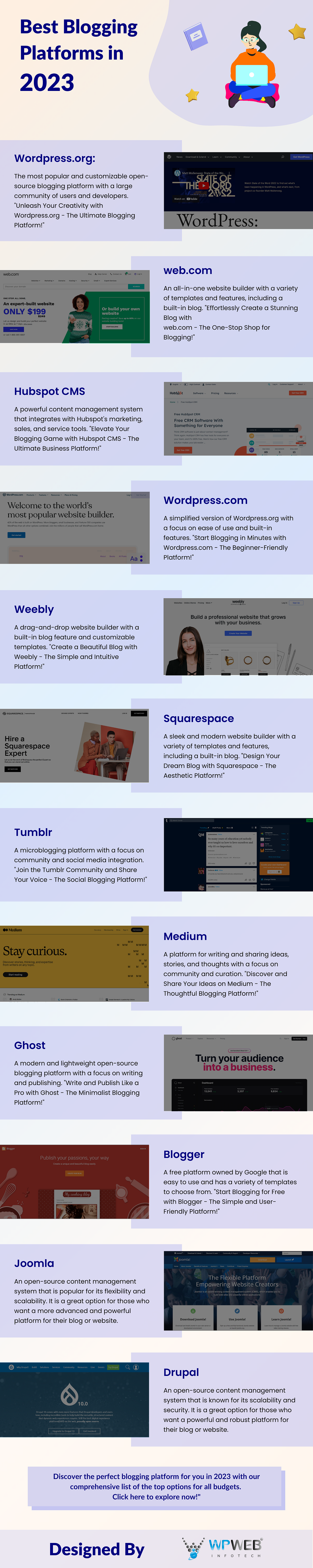 Best Blogging Platforms in 2023 - WPWeb Infotech - Medium