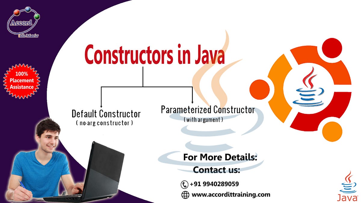 Constructors in Java. Constructor Java Training in Chennai is… | by kamila fathi | Medium