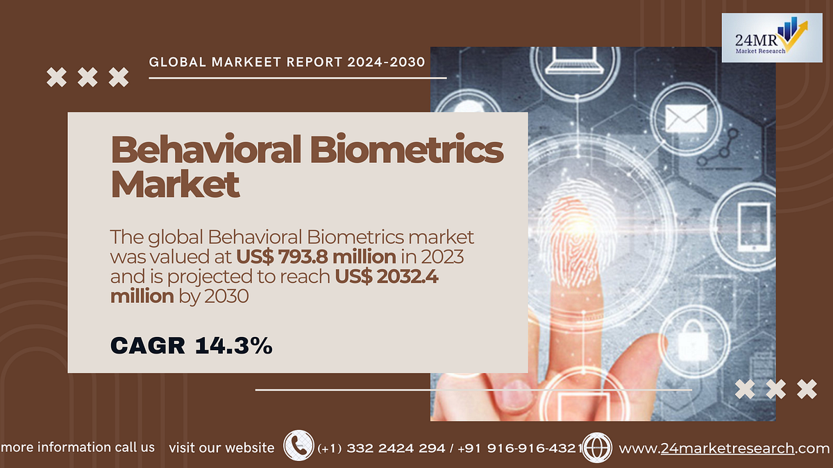 Behavioral Biometrics Market Global Outlook And Forecast 2024 2030 By Naikdipti May 2024