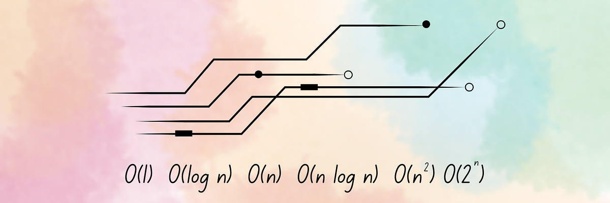 Big O Notation in AI/ML: How It Can Make or Break Your Project | by Vassiliki Dalakiari | ITNEXT