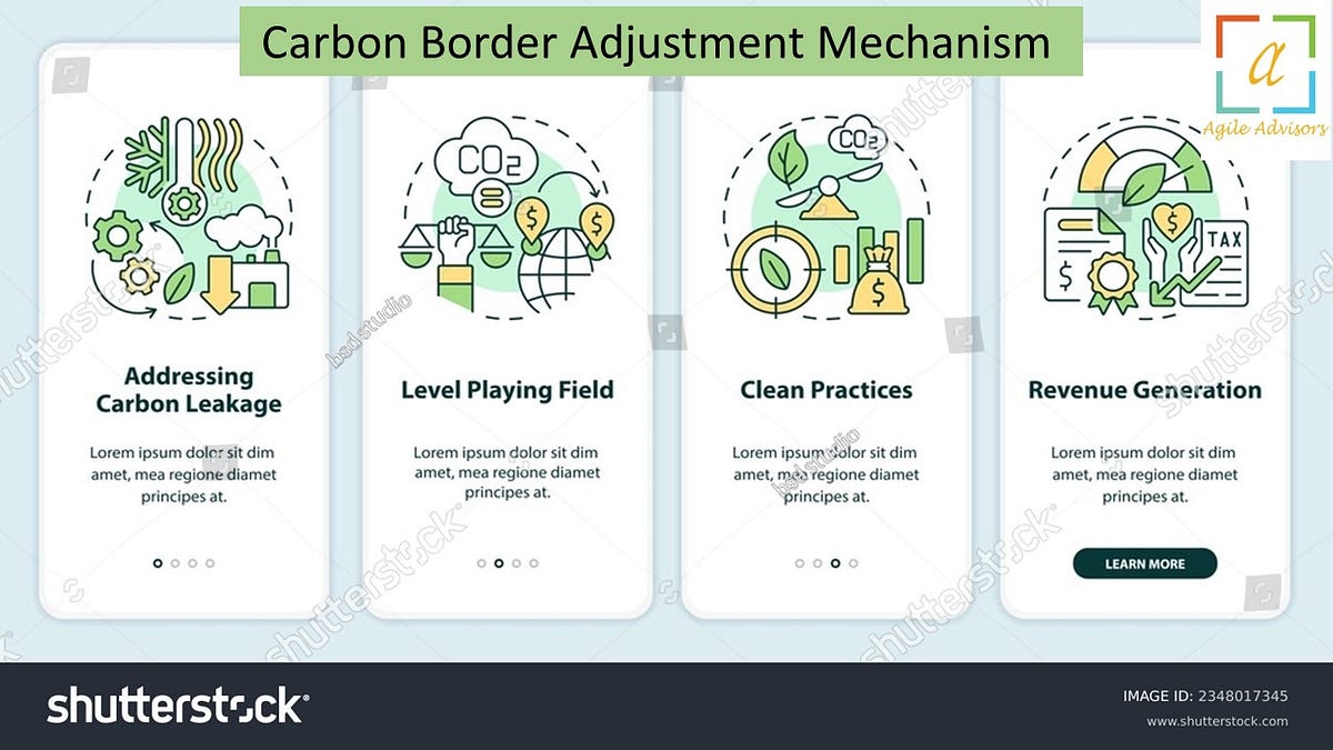 Exceeding Default Levels in an EU Carbon Border Adjustment System | by ...