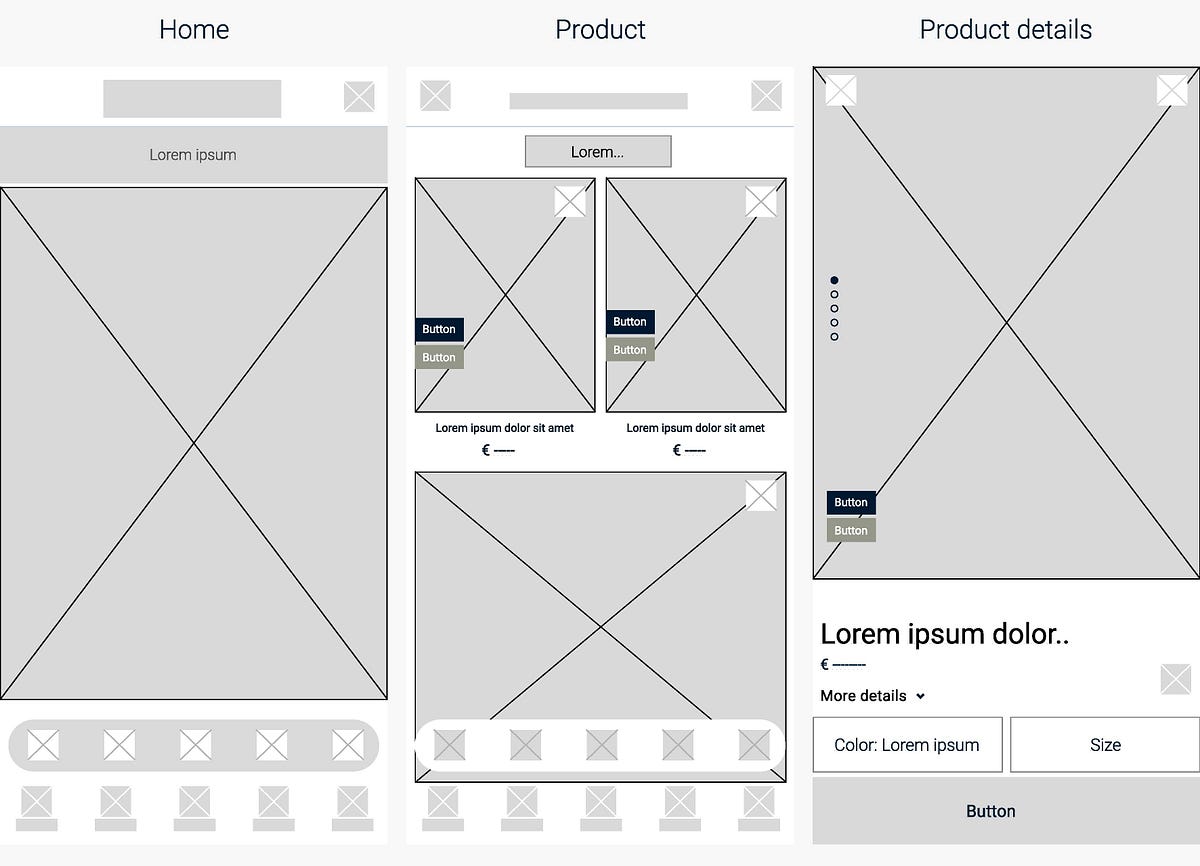 Ironhack Challenge 2: Wireframing | by Shwetha LR | Apr, 2024 | Medium
