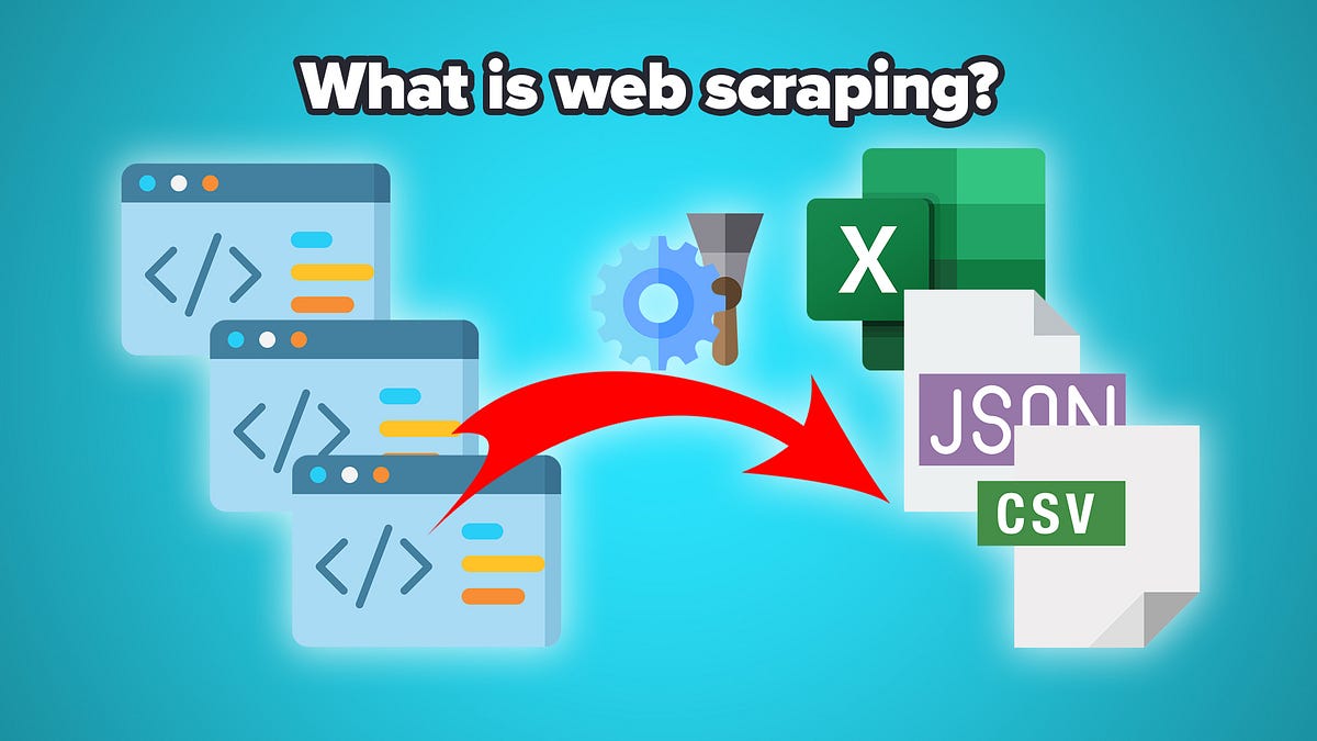 What is Web Scraping and how do we use it? | by Serdal Aslantas | Medium