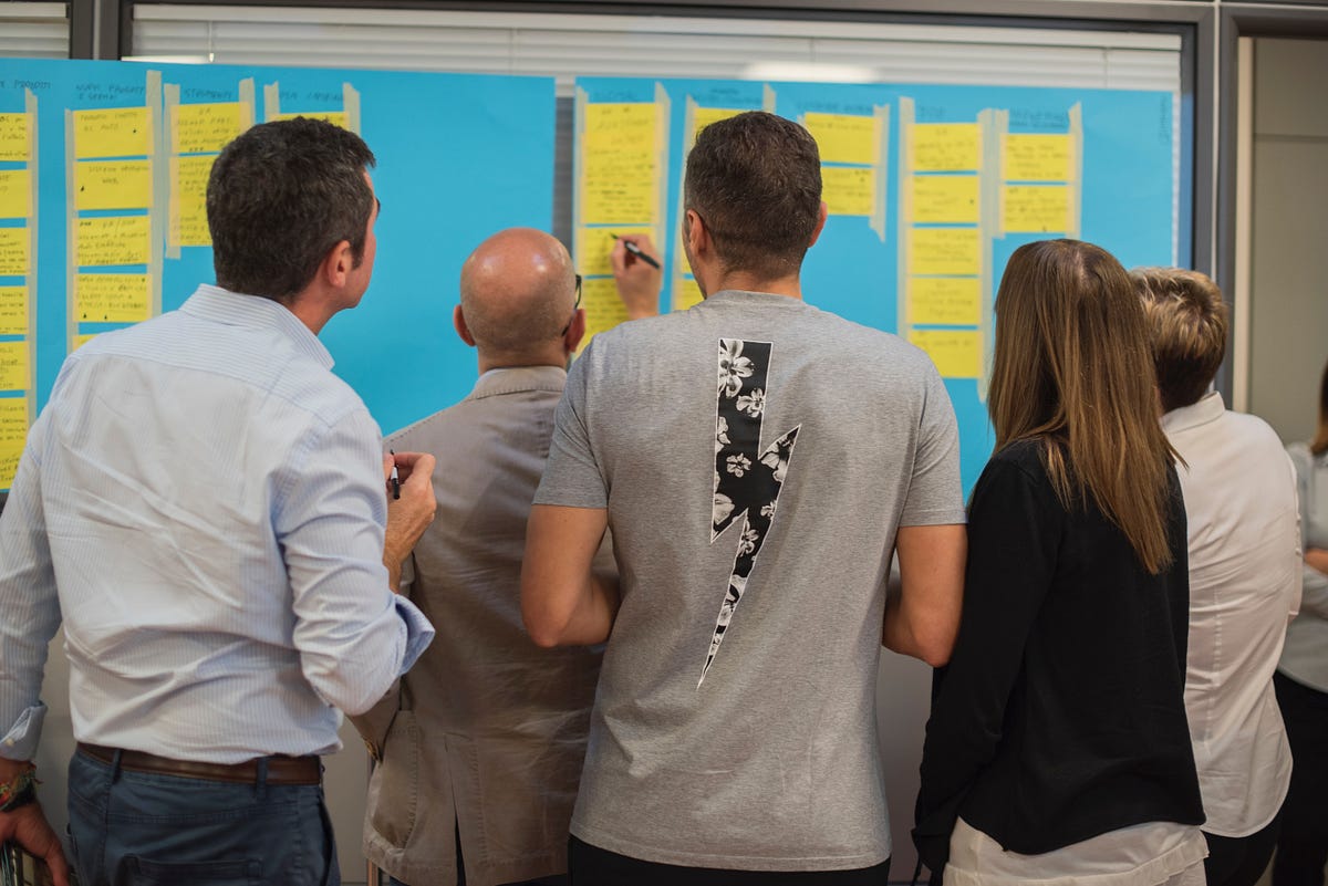 Client Immersion Workshop is My Go-To When It Comes to Marketing ...