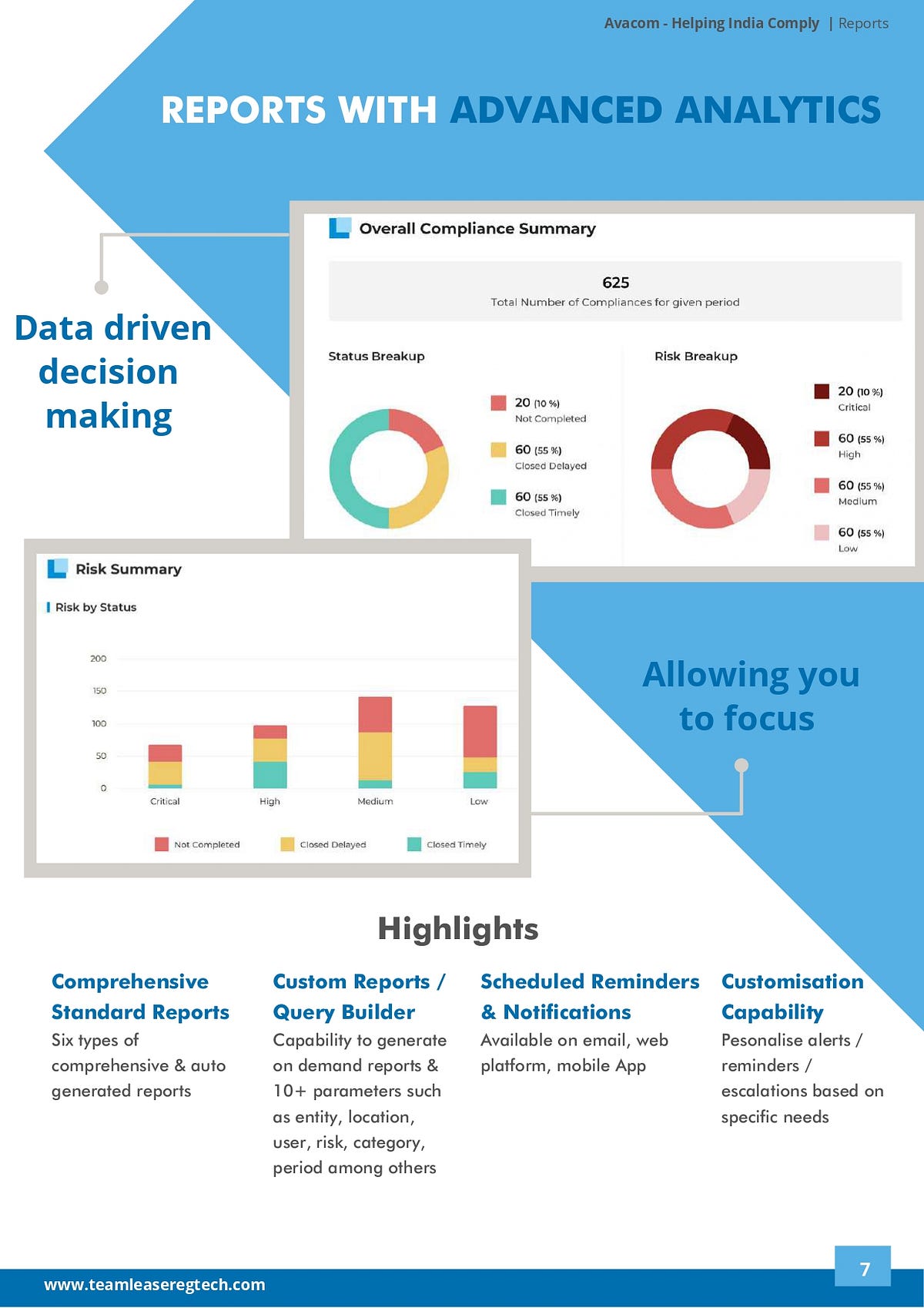 Compliance Management System. The Advantages of a Digital Compliance ...