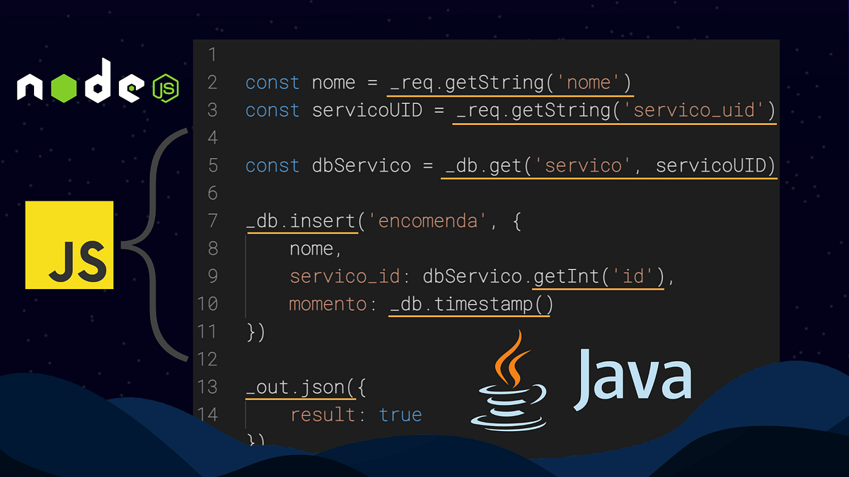 GraalVM = JAVA + NodeJS. A GraalVM oferece um poder incrível… | by ...