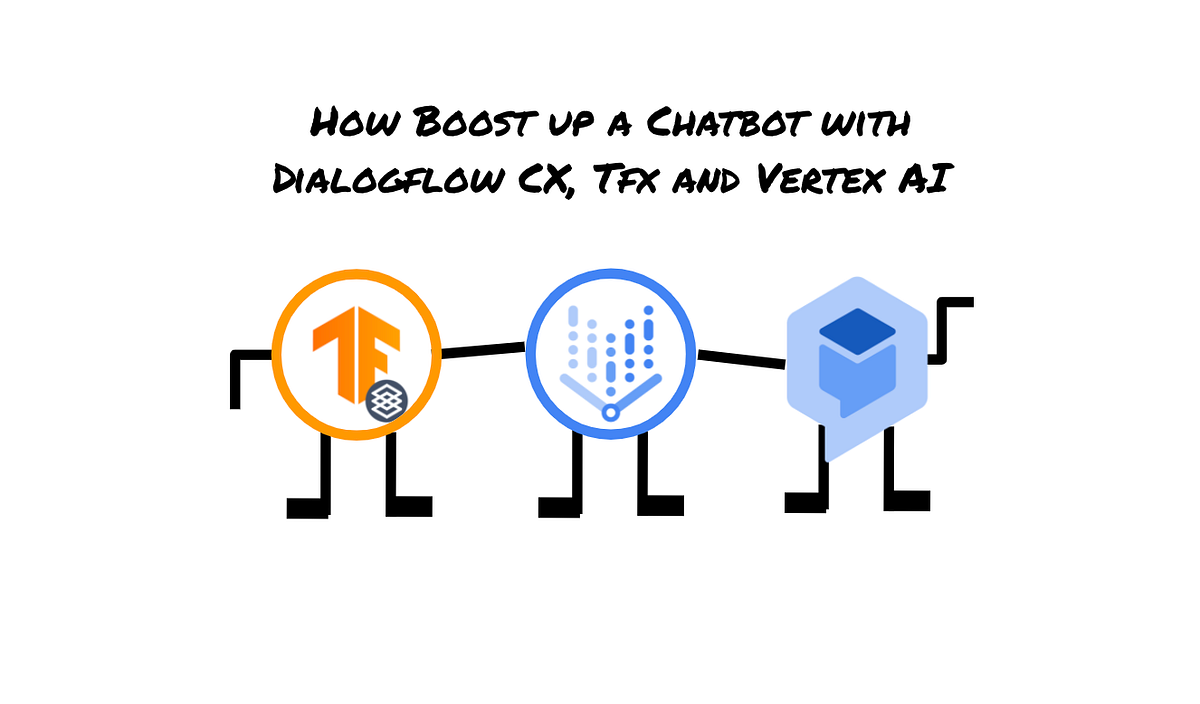 Boost up a Helpdesk Chatbot with Dialogflow CX, TFX and Vertex AI | by ...