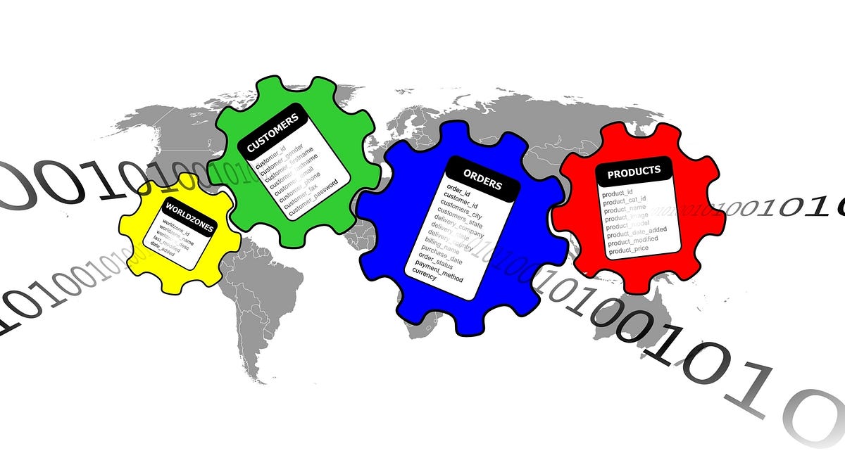 Splitpart No Postgresql Como Dividir Um Texto String No By