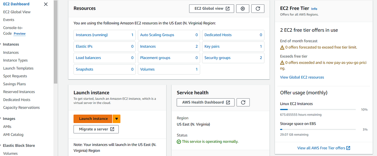 Deploying Apache on an EC2 Instance: A Step-by-Step Guide to Displaying Your Email and Username ...