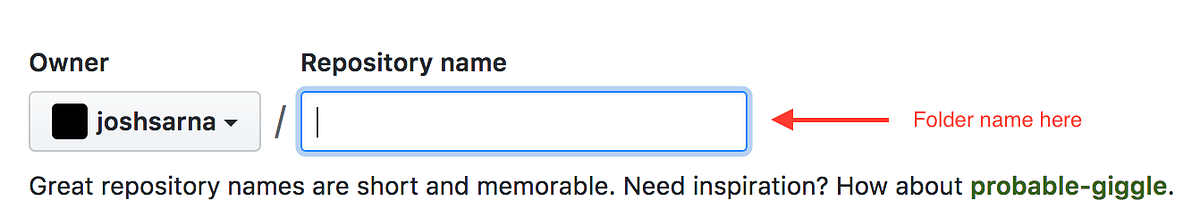 Backing Up an Existing Folder in a GitHub Repository | by Josh Sarna ...