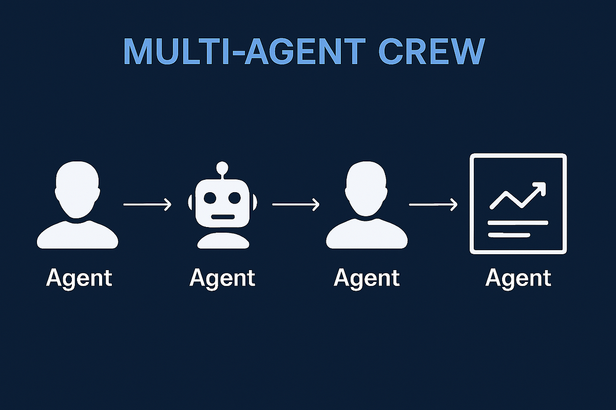 Building a Multi-Agent AI Crew That Turns Data Into Decisions | by Kyle ...