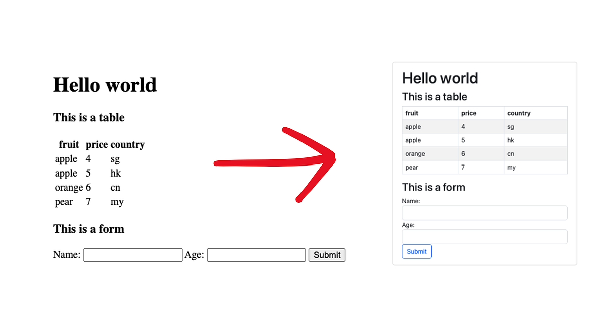 The Easiest Way To Use Bootstrap. # Make Your HTML Stuff Look Good | by ...