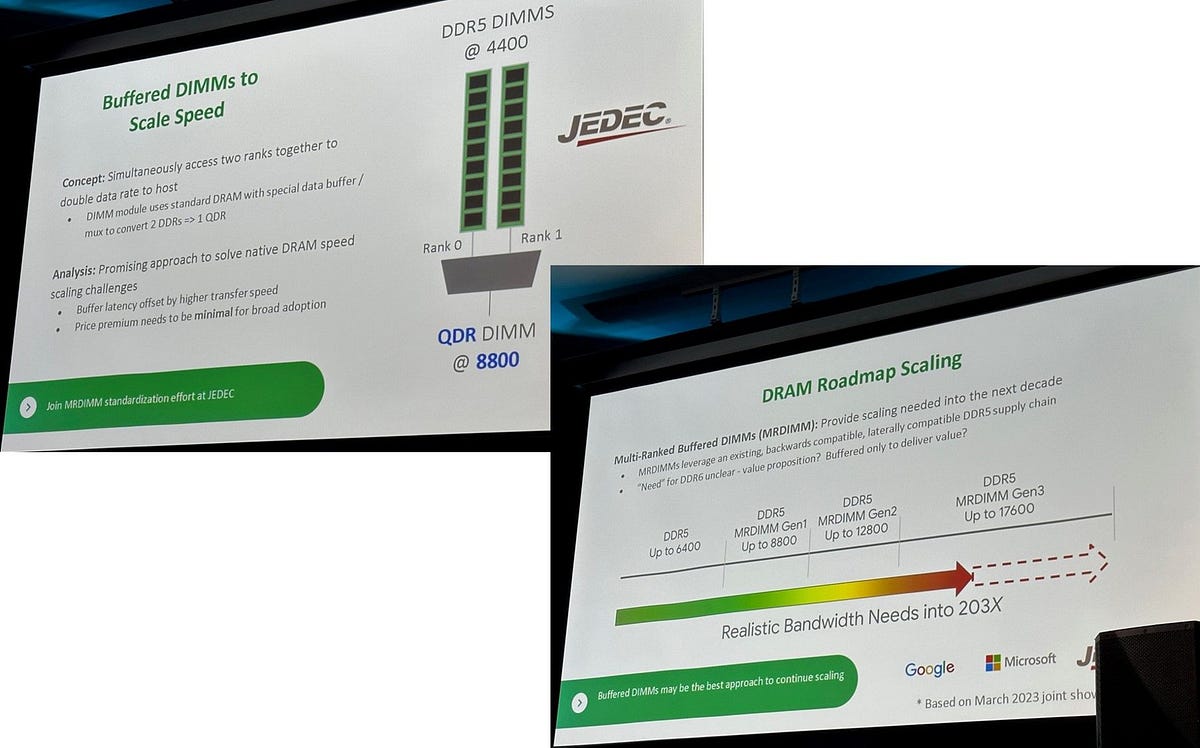 AMD and JEDEC are working on adopting DDR5 MRDIMM as a new standard up to 17,600 MB/s on 203X ...