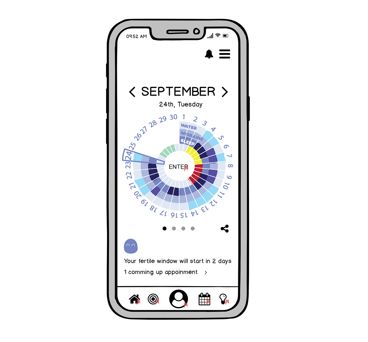 Health Tracking Made Simple — A UX Case Study | by Kacy Yang | Medium