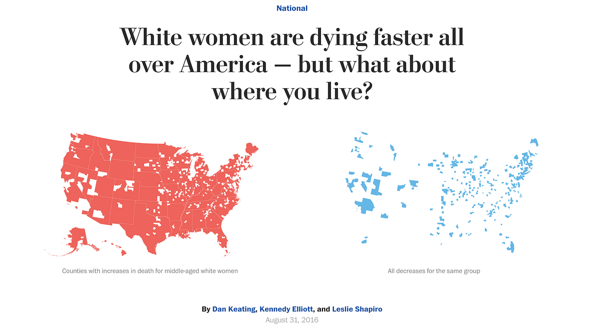 Critique a piece of multimedia. “White women are dying faster all over ...