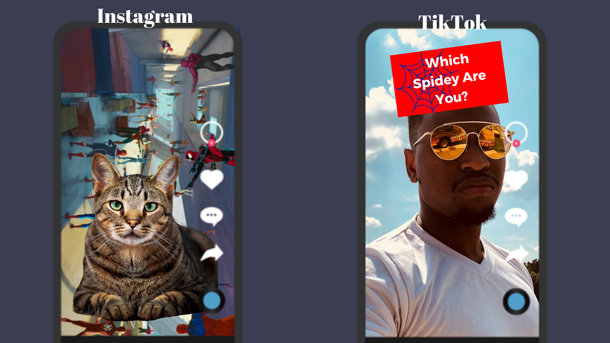 Social Media Marketing for ‘Spiderman: Across the Spider-Verse’: | by ...