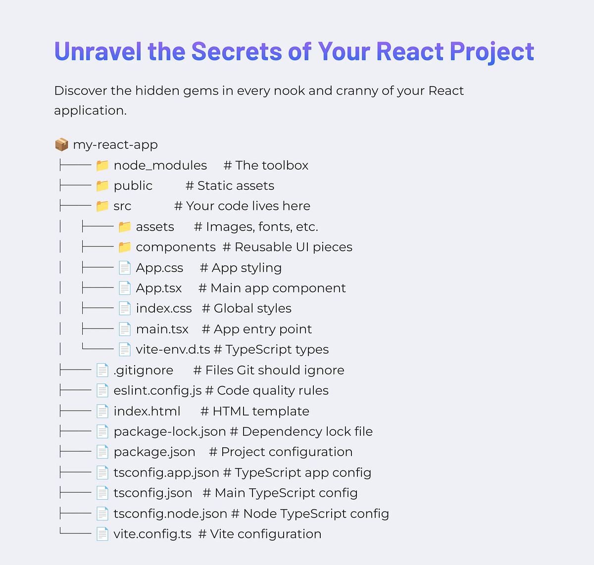 🚀Mastering React: Your Friendly Guide to Project Structure | by Shahen ...