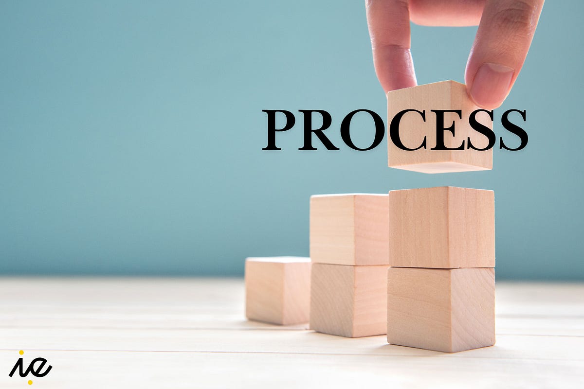 5 Indicators That Your Team Lacks Strong Processes | by Irene Elliott ...