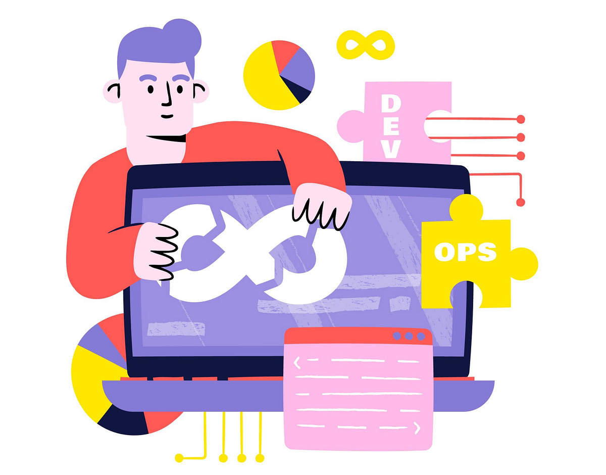 The Journey of Code: From Local Development to Production Deployment ...