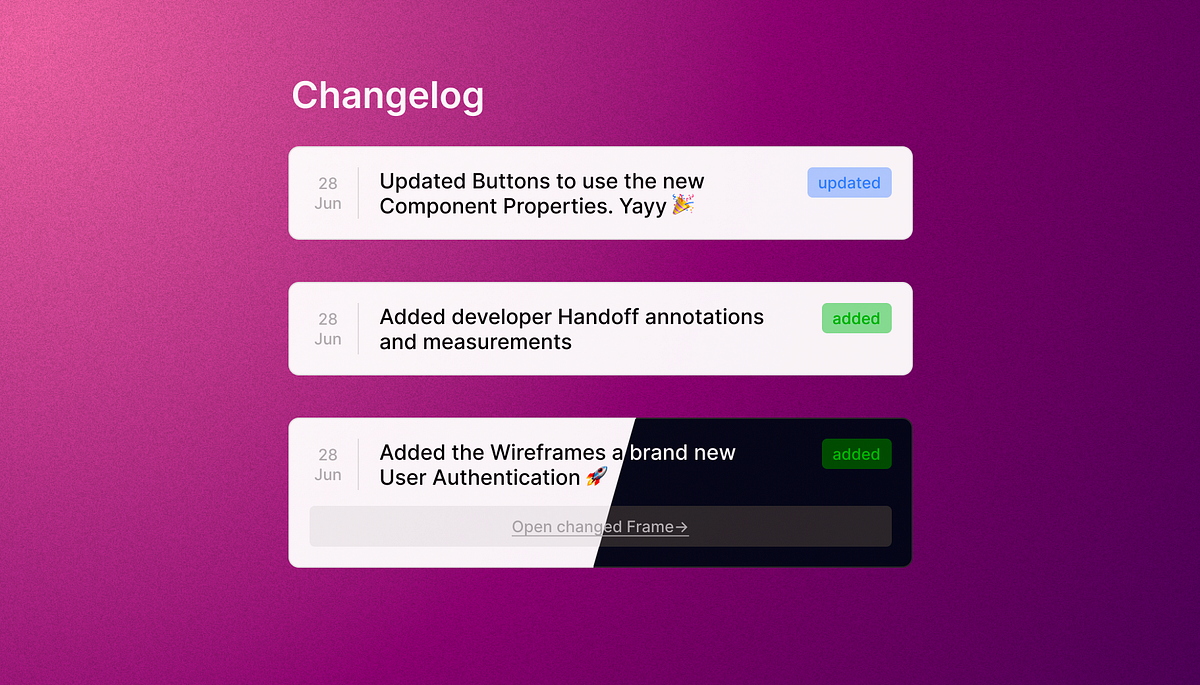 What is a Changelog? | VBM. The developer communities deserve our… | by Marcus Spencer ...