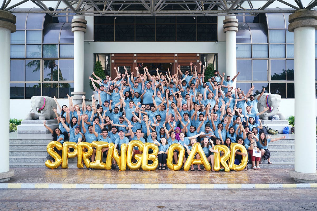 4 Actionable Takeaways From Raising $31 Million During COVID-19 | by ...