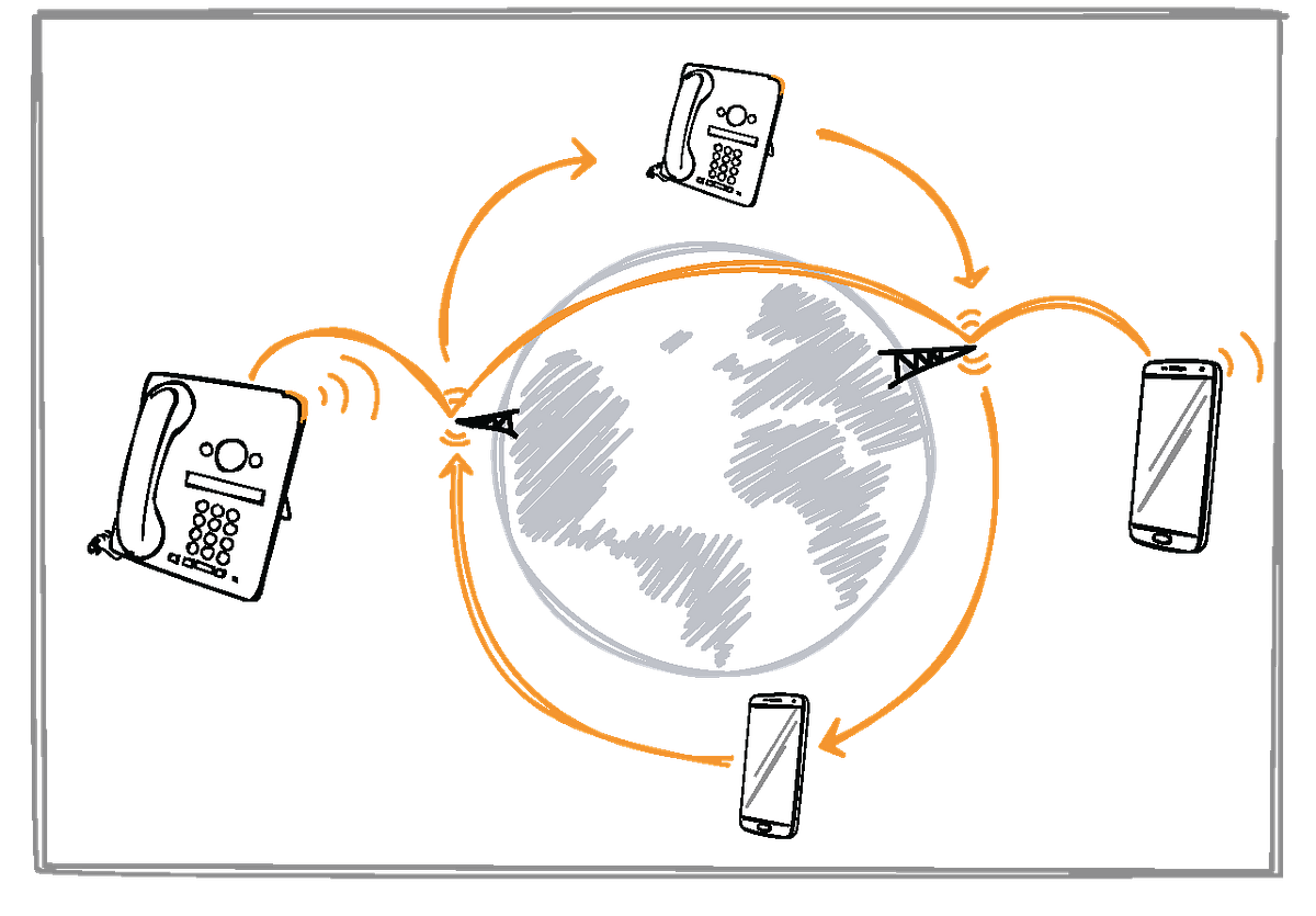 Eight Important Test Automation Scenarios | by QiTASC GmbH | Medium