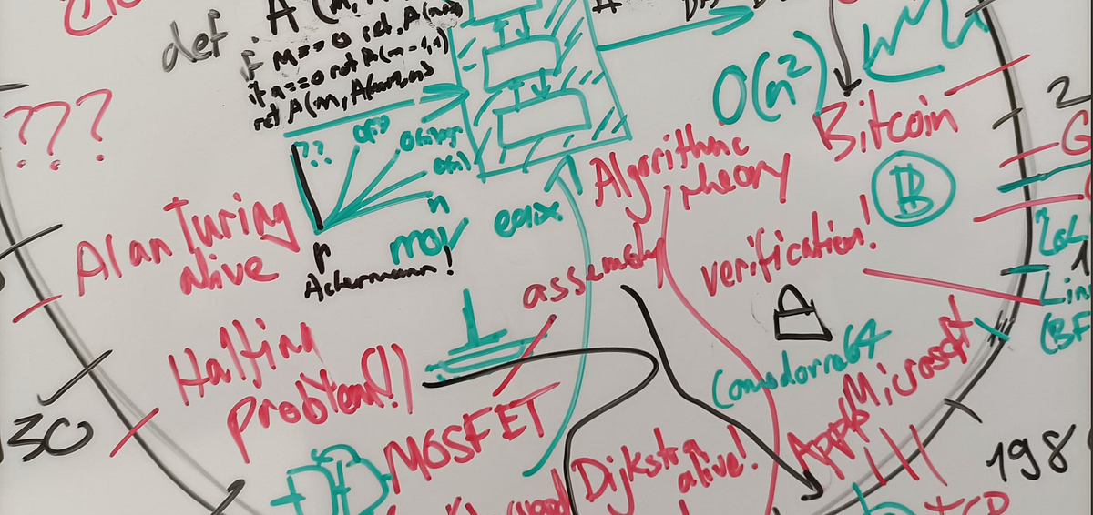 An Overview of All Computer History | by Michał Burgunder | Level Up Coding