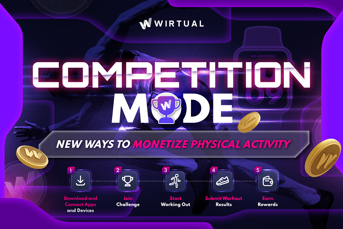 Competition Mode: New Ways to Monetize Physical Activity | by WIRTUAL ...