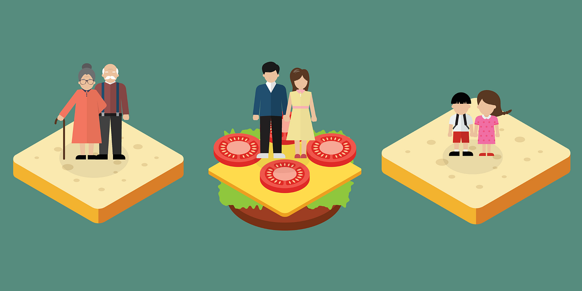 How to Cope with Caregiving as the Sandwich Generation | by Public ...