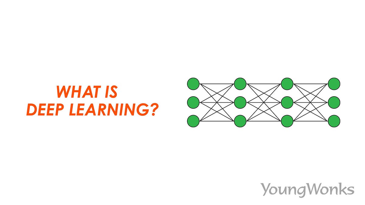 WHAT IS DEEP LEARNING?. A branch of Machine Learning, Deep… | by ...