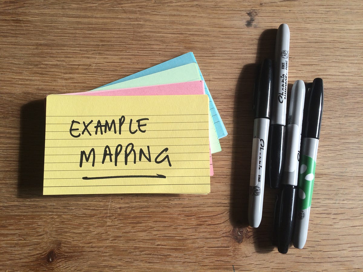 Introducing Example Mapping. Before you pull a user story into… | by ...