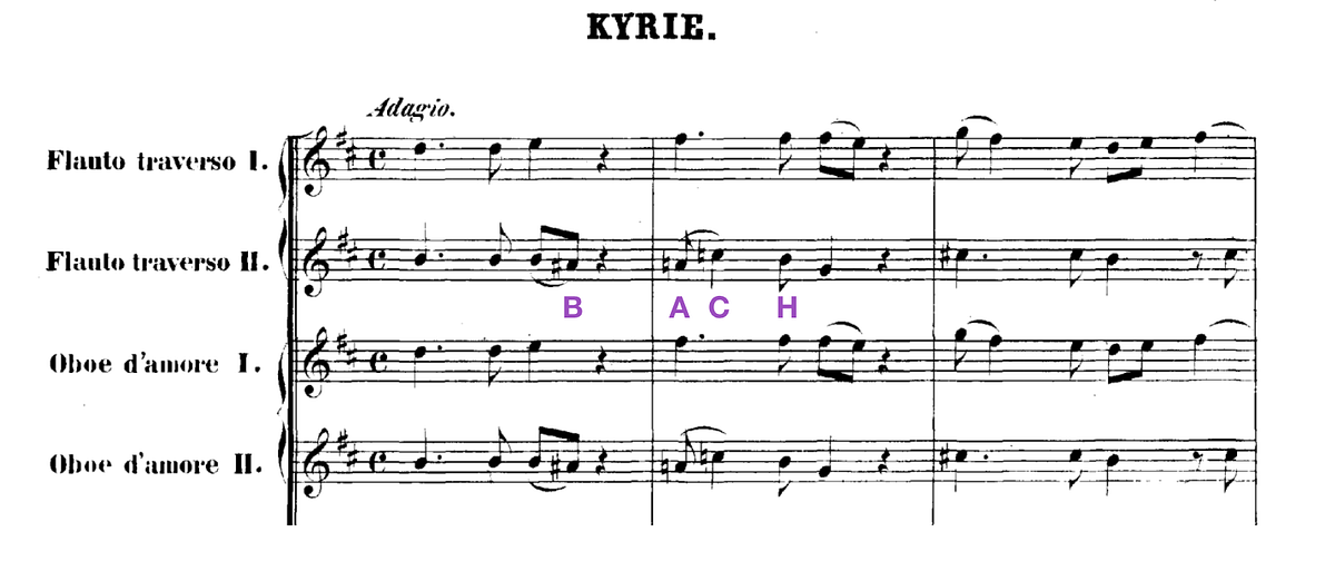 The BACH motif: how Bach hid an Easter egg at the start of his defining ...