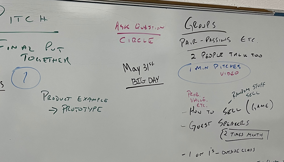 A different “Final Exam”. The past two years has been quite a… | by ...