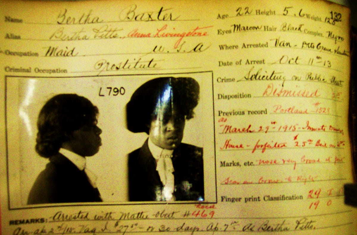 Undercover history, writing in the open | by Redding Walters | Medium