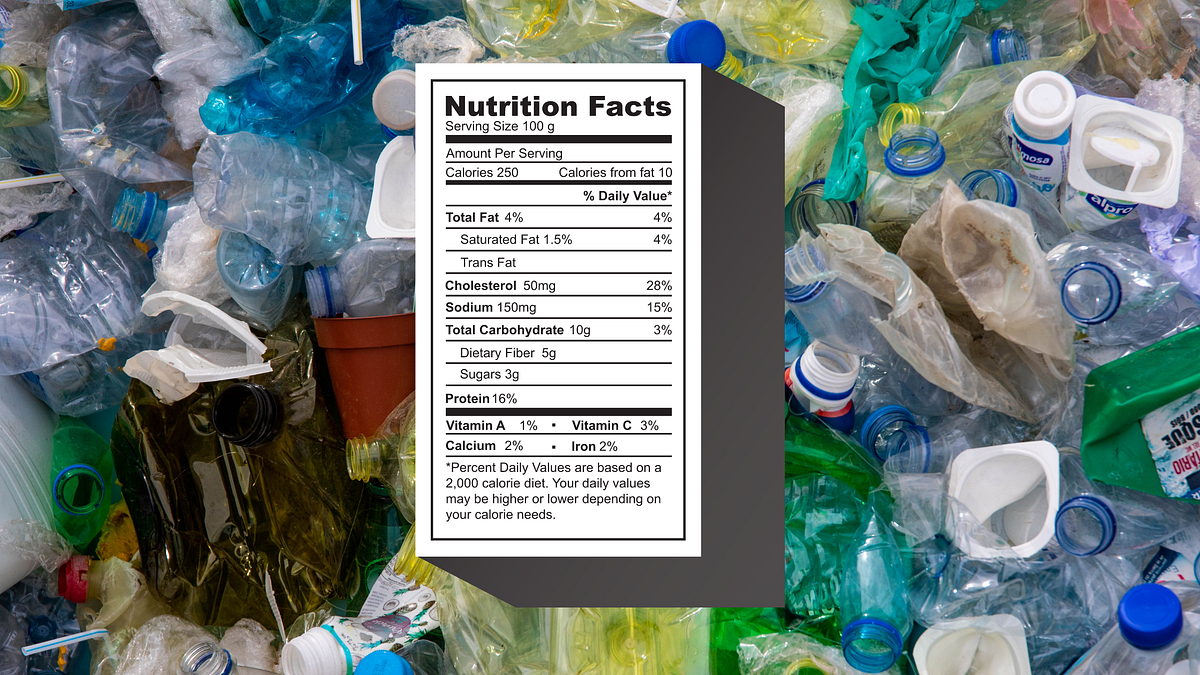 Why We Need to Start Labeling Plastic on Product Packaging | by Lindsey ...