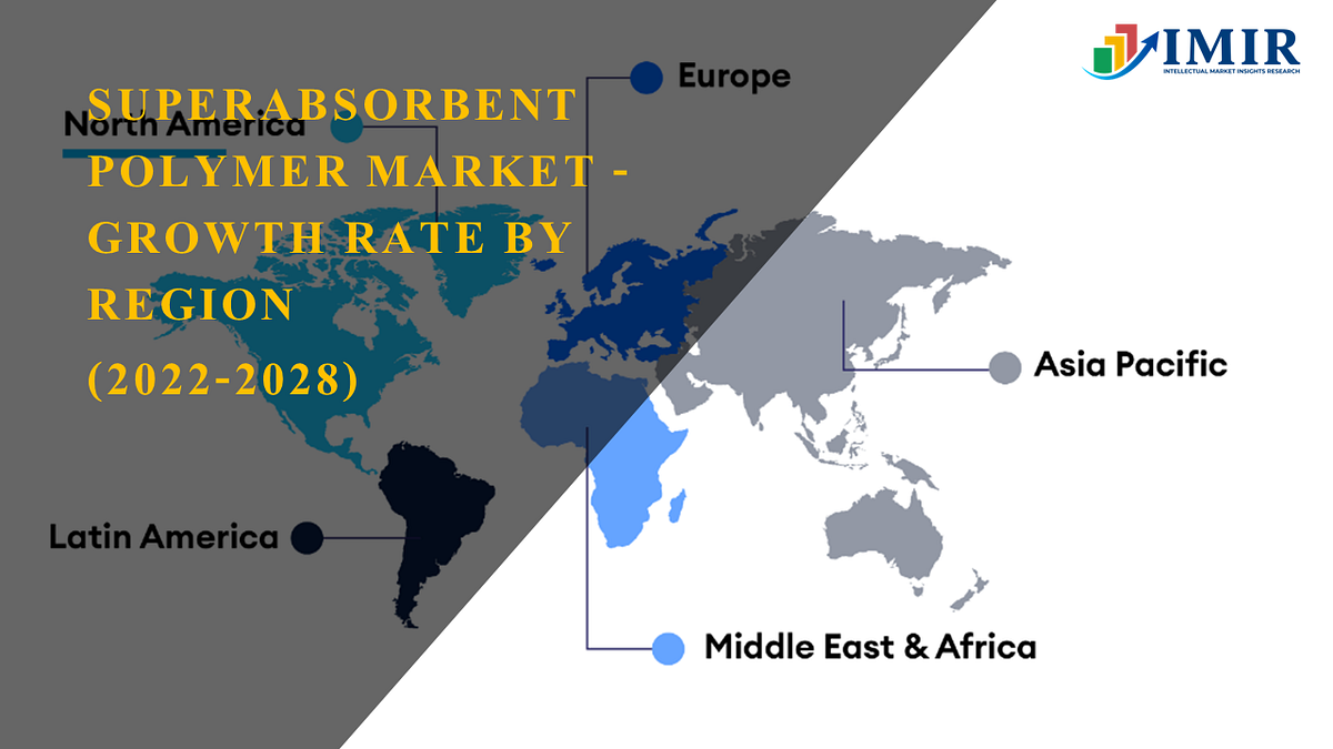 Superabsorbent Polymer Market worth $16.21 Billion by 2028, growing at ...