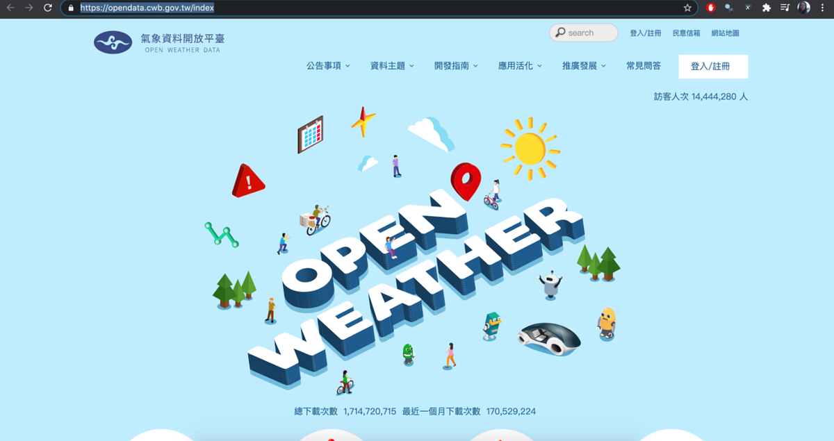 Creating a Real-Time Weather App — Part 1 | by Li-Ting Liao | Dev ...