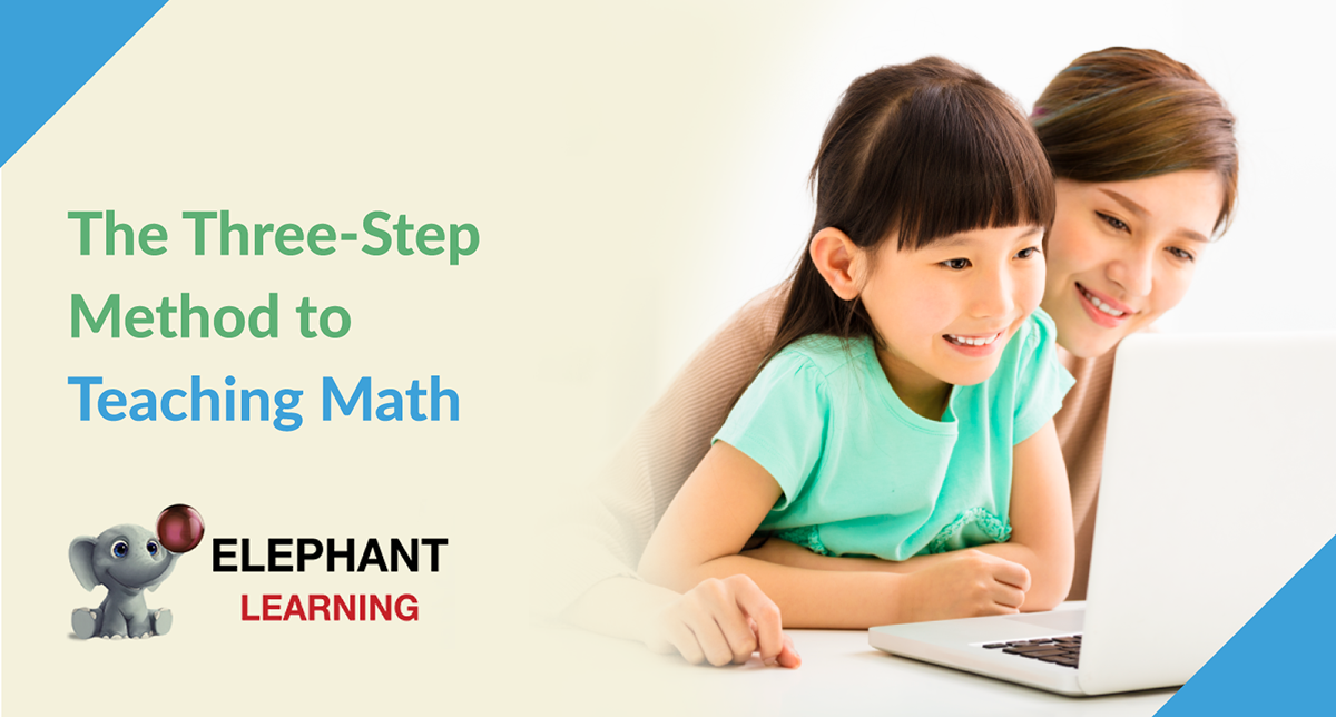 The Three-Step Method to Teaching Math | by Dr. Aditya Nagrath | Medium