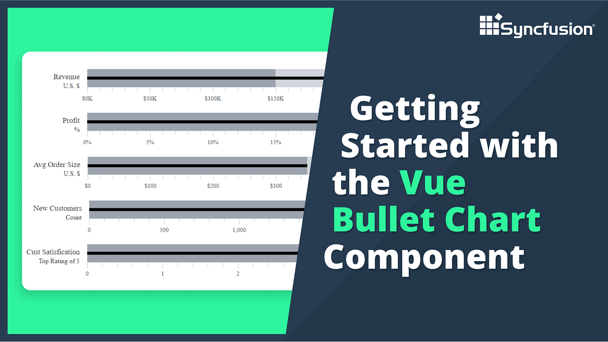 Getting Started with the Vue Bullet Chart Component - Arun Raj - Medium