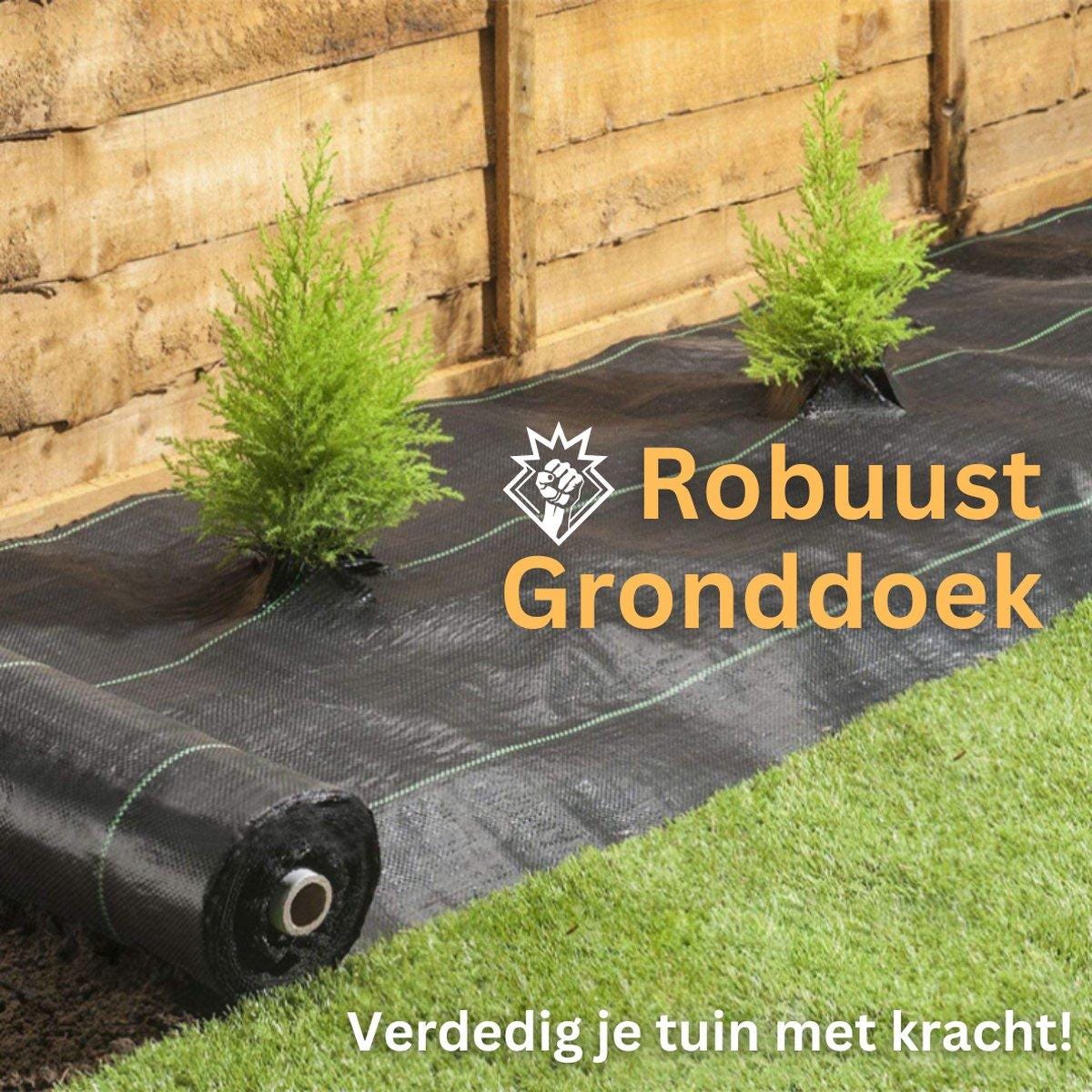 Stapsgewijze handleiding voor het installeren van Root Cloth ...
