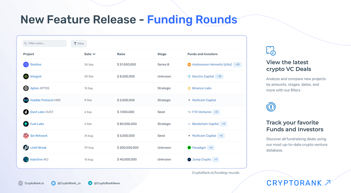 New Feature Release — Funding Rounds - CryptoRank - Medium
