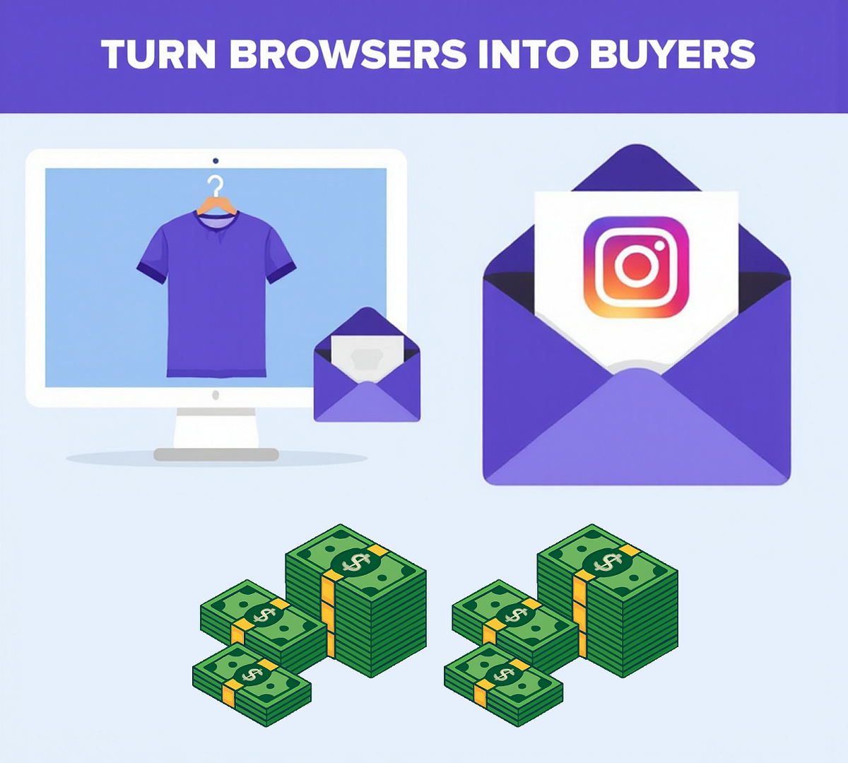 Turn Browsers Into Buyers: How Instagram UGC Supercharges Abandonment ...